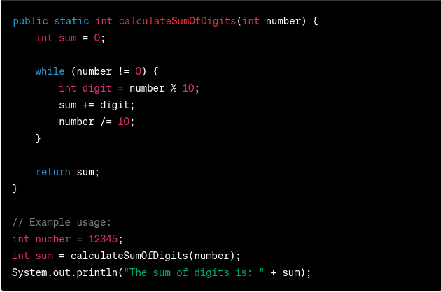 Sum of Digits in Java: Easy Code Example and Explanation
